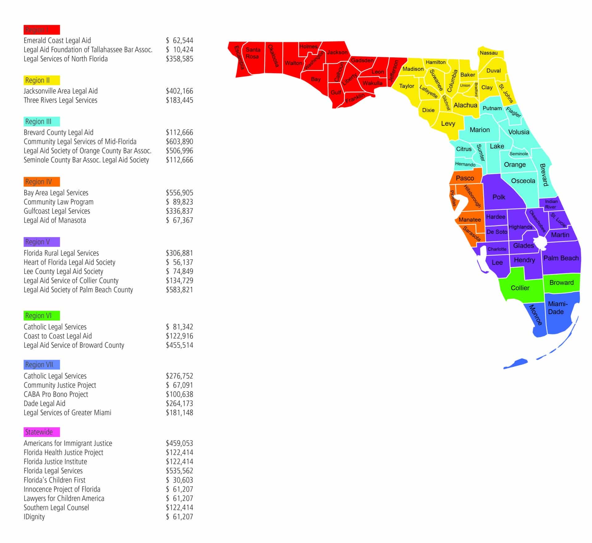 Foundation makes first IOTA distributions under new rule - FFLA